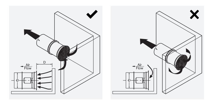 Do’s and Don’ts of Ventilation Installation - PHPI Online